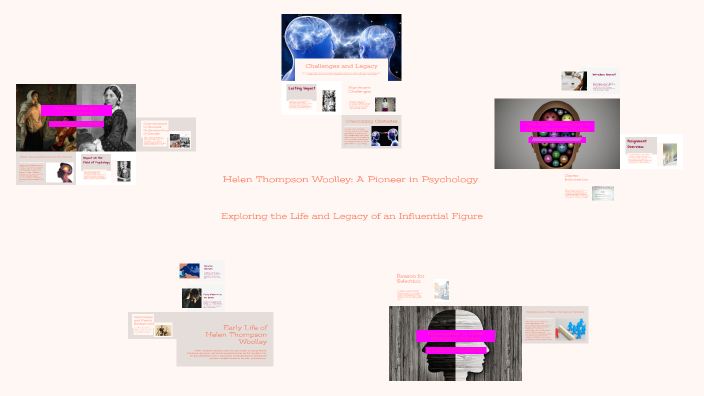 Helen Thompson Woolley: A Pioneer in Psychology by Emma Robinson on Prezi