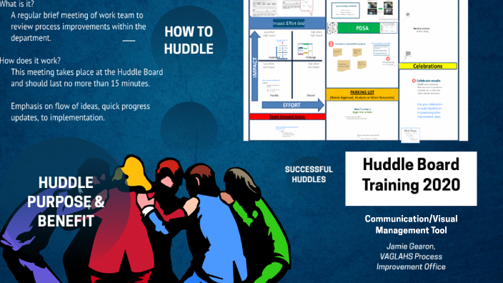 Huddle Board by Jamie Gearon on Prezi