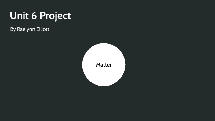 Unit 6 Project by RAE-LYNN ELLIOTT on Prezi