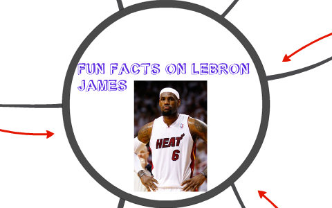 LeBron James Fun Facts by Caden Luke on Prezi