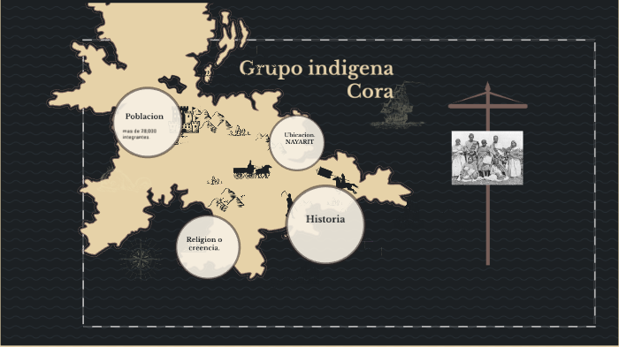 etnia cora by Federico Morales on Prezi
