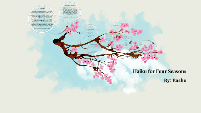 Haiku for Four Seasons by Garrett Weed on Prezi