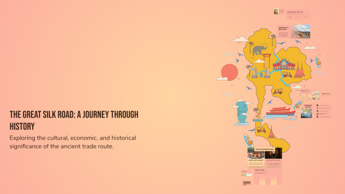 The Great Silk Road: A Journey Through History by Ahsan Ullah on Prezi