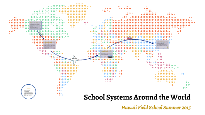 School Systems Around the World by Ariel Su on Prezi