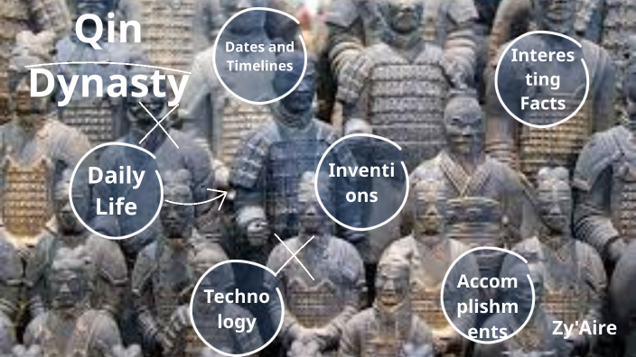 Qin Dynasty by Zy'Aire Lawson on Prezi