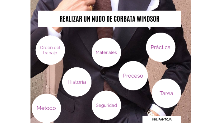 Uso de corbata 2.0 by Luis Pantoja on Prezi