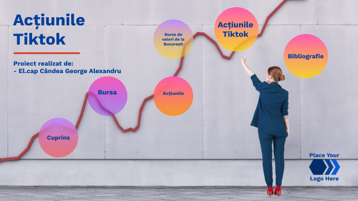 Proiect Economie Cândea by George-Alexandru Cândea on Prezi