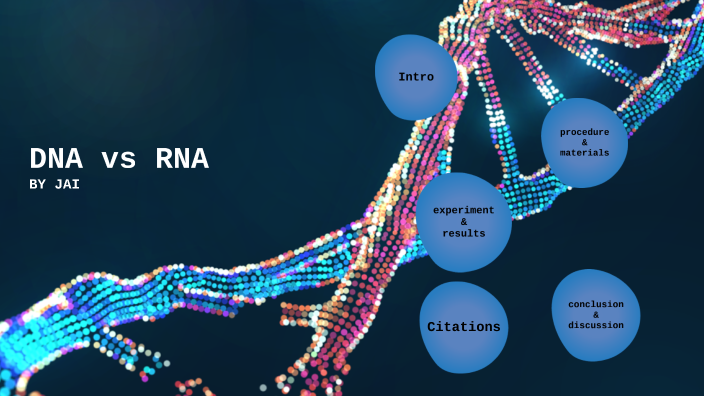 DNA vs RNA by Jaideep Bhatti on Prezi