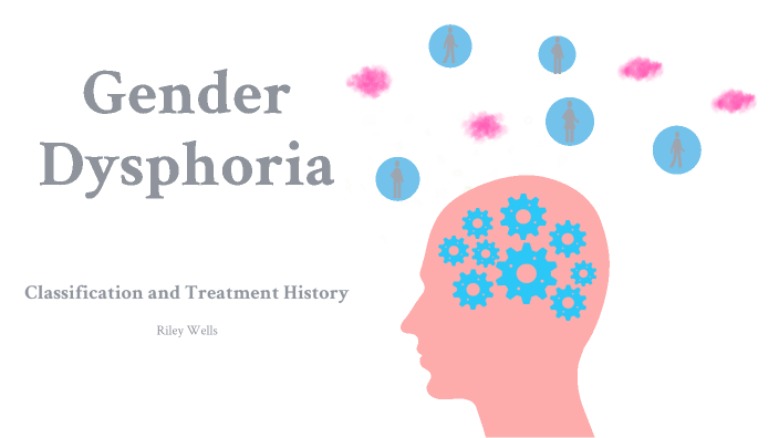 History of Gender Dysphoria Classification and Treatment by Riley Wells ...