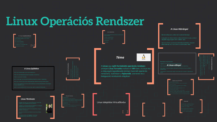 Linux Operációs Rendszer by Lukács Béla on Prezi