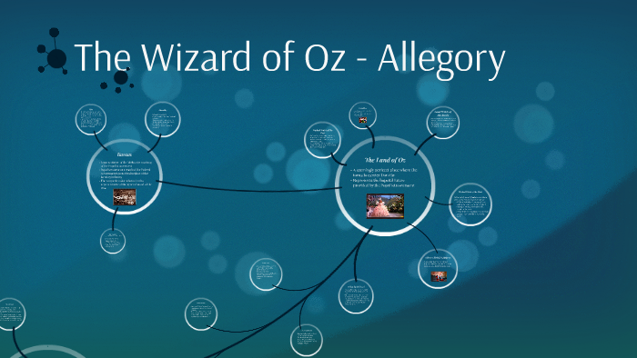 The Wizard of Oz - Allegory by Stephen Janack on Prezi