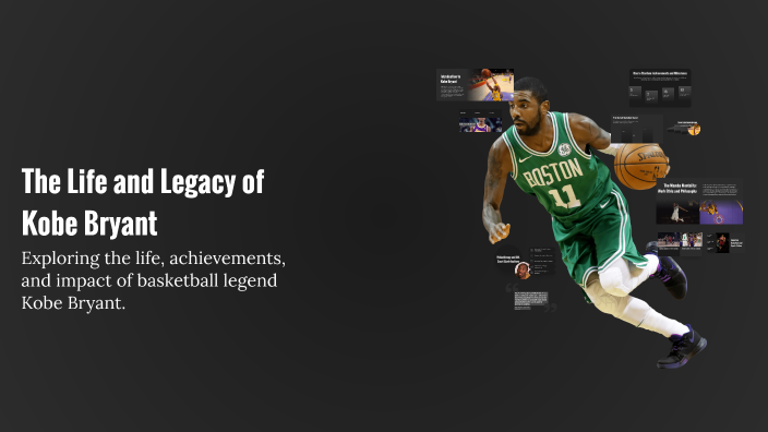 The Life and Legacy of Kobe Bryant by Eric Reed on Prezi