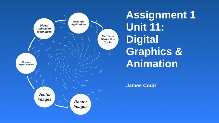 Digital Graphics & Animation by 170131 Prezi on Prezi