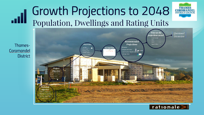TCDC Population Growth Project by Rationale on Prezi