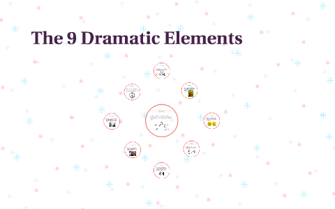 The 9 Dramatic Elements by James Bird on Prezi