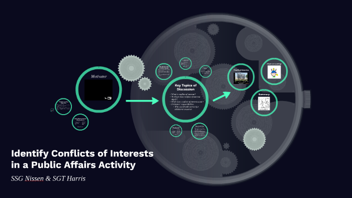 Identify Conflicts of Interests in a Public Affais Activity by Penni ...