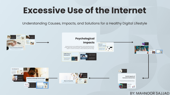 Excessive Use of the Internet by Mahnoor Fatima MUHAMMAD SAJJAD on Prezi