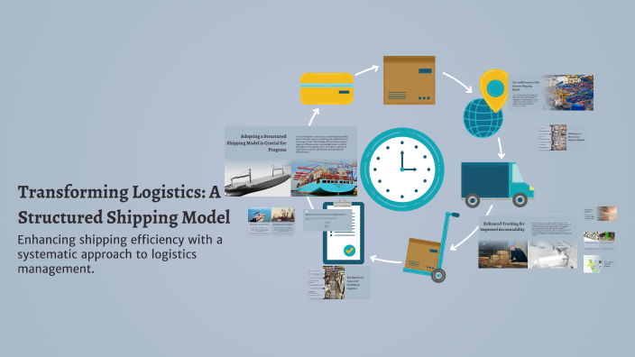 Transforming Logistics: A Structured Shipping Model by Mohamed Al-Ziady ...