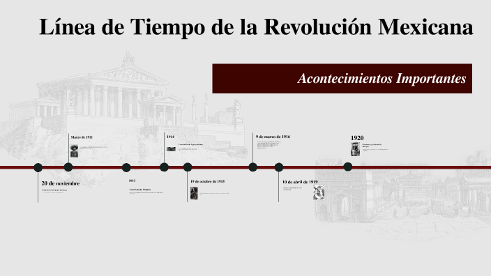 Línea de Tiempo de la Revolución Mexicana by Camila Mena on Prezi