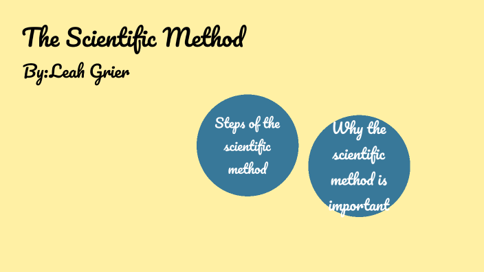 The Scientific Method by Leah Grier on Prezi