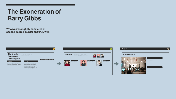 Exoneration Project by Madison Peter on Prezi
