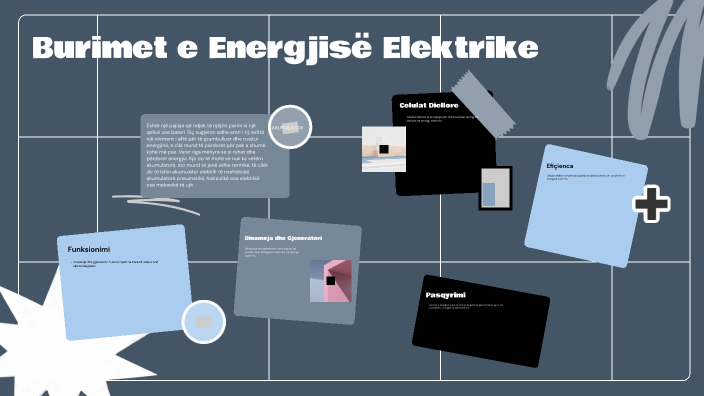 Burimet e Energjisë Elektrike by dalina bytyqi on Prezi