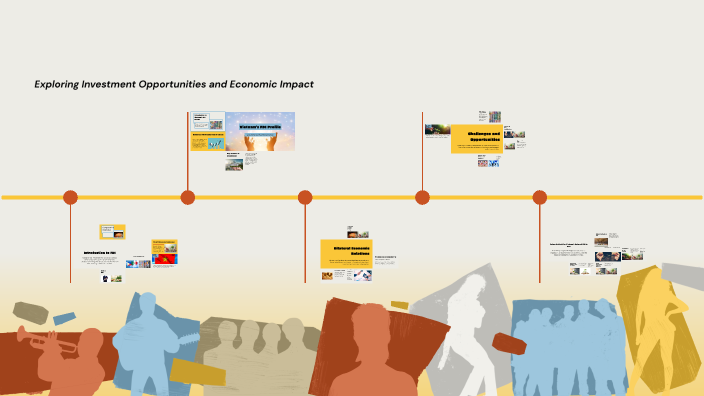 Vietnam's Outward FDI to Peru by Nuong Tran on Prezi
