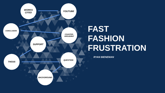 Fast Fashion by Ryan Bieneman on Prezi