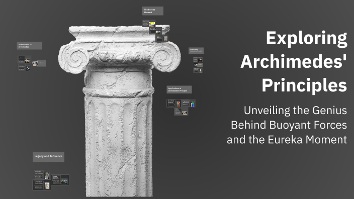 Exploring Archimedes' Principles by intan dzalika on Prezi