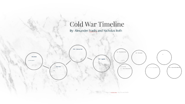 Cold War Timeline by Alexander Fradis on Prezi