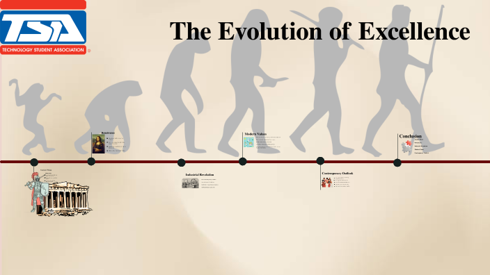 The Evolution of Excellence by Jack Stephens on Prezi