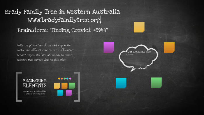 Brady Family Tree in WA - Mind Mapping by Darryl Brady on Prezi