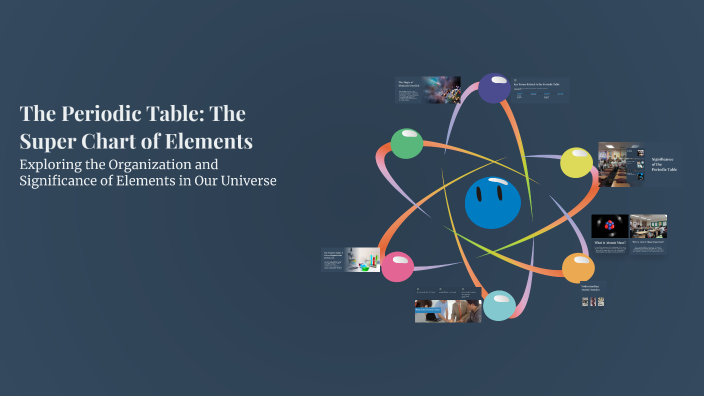 The Periodic Table: The Super Chart of Elements by insiyah hayee on Prezi
