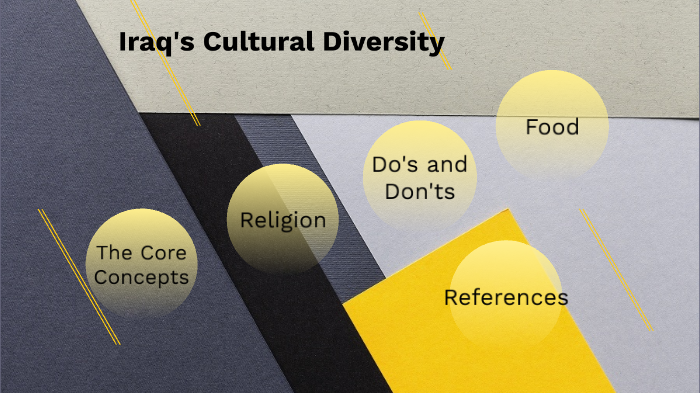 Iraq Cultural Diversity by Tristan Neptune on Prezi