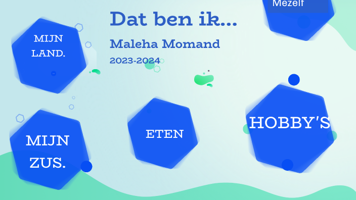 Presentatie Maleha Momand. by Maleha Momand on Prezi