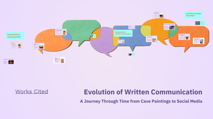 Evolution of Written Communication by Suhaas Neelam on Prezi