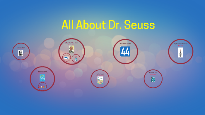 All About Dr. Seuss by B B on Prezi