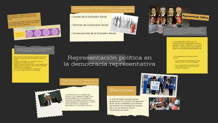 Representación política en la democracia representativa by Alejo Mejia ...