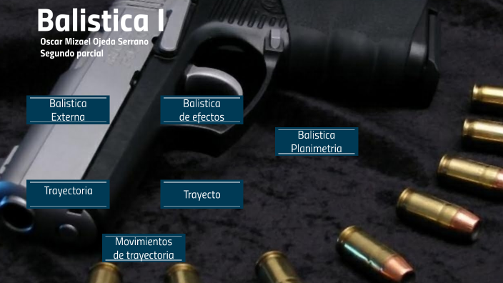Balística segundo parcial by Ojeda Mizael Ojeda on Prezi