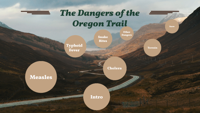 The Dangers of The Oregon Trail by Karli Parker on Prezi