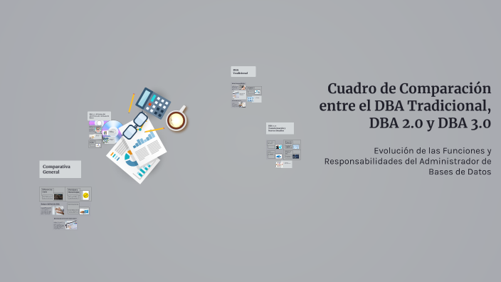 Cuadro de Comparación entre el DBA Tradicional, DBA 2.0 y DBA 3.0 by ...