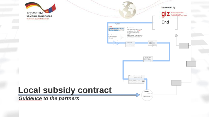Local subsidy contract by Odgerel Tserendagva on Prezi