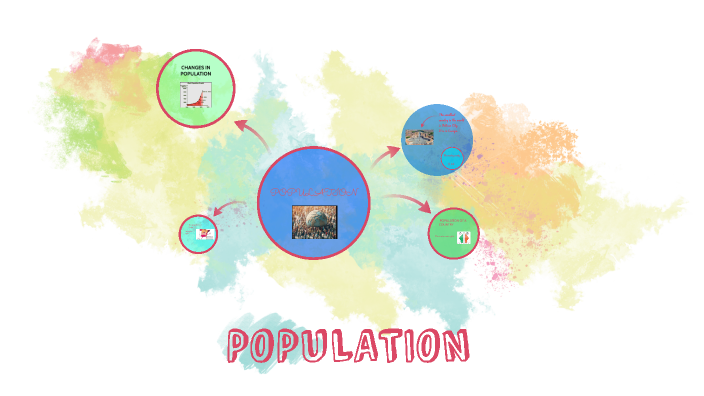POPULATION by Martin acitores on Prezi