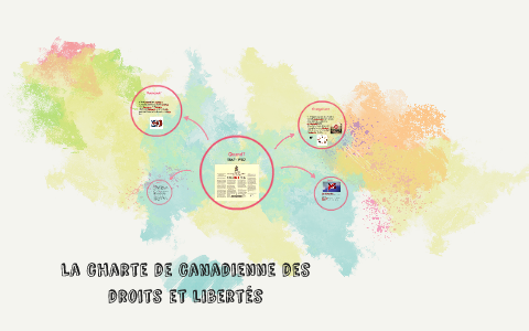 La Charte de Canadienne des Droits et Libertés by Allie Paul on Prezi