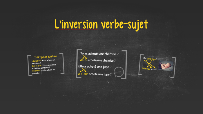 Trois types de questions by Katherine Baskerville on Prezi