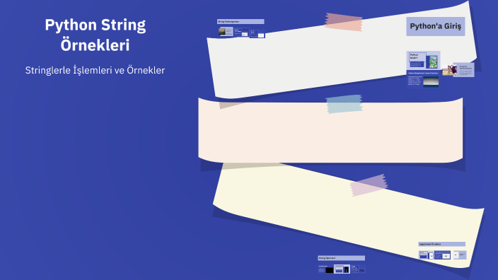 Python String Örnekleri by ali kara on Prezi