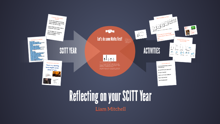 Reflecting on your SCITT Year by on Prezi