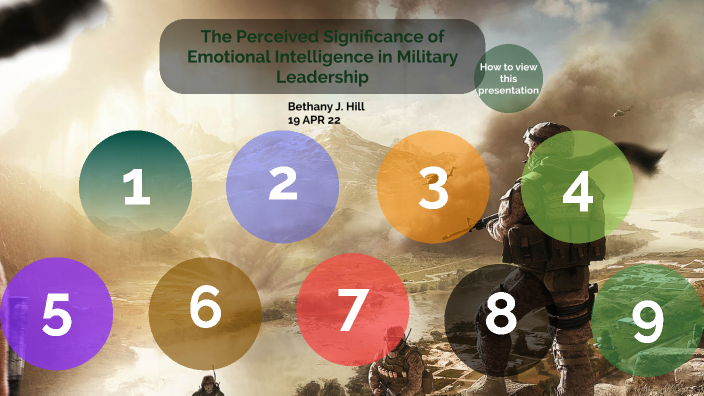 The Perceived Significance of Emotional Intelligence in Military ...