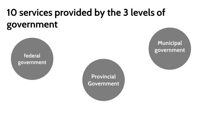10 services the government provides by Emmanuel Hohn on Prezi