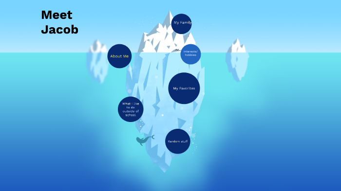 meet jacob by Jacob Kaye on Prezi